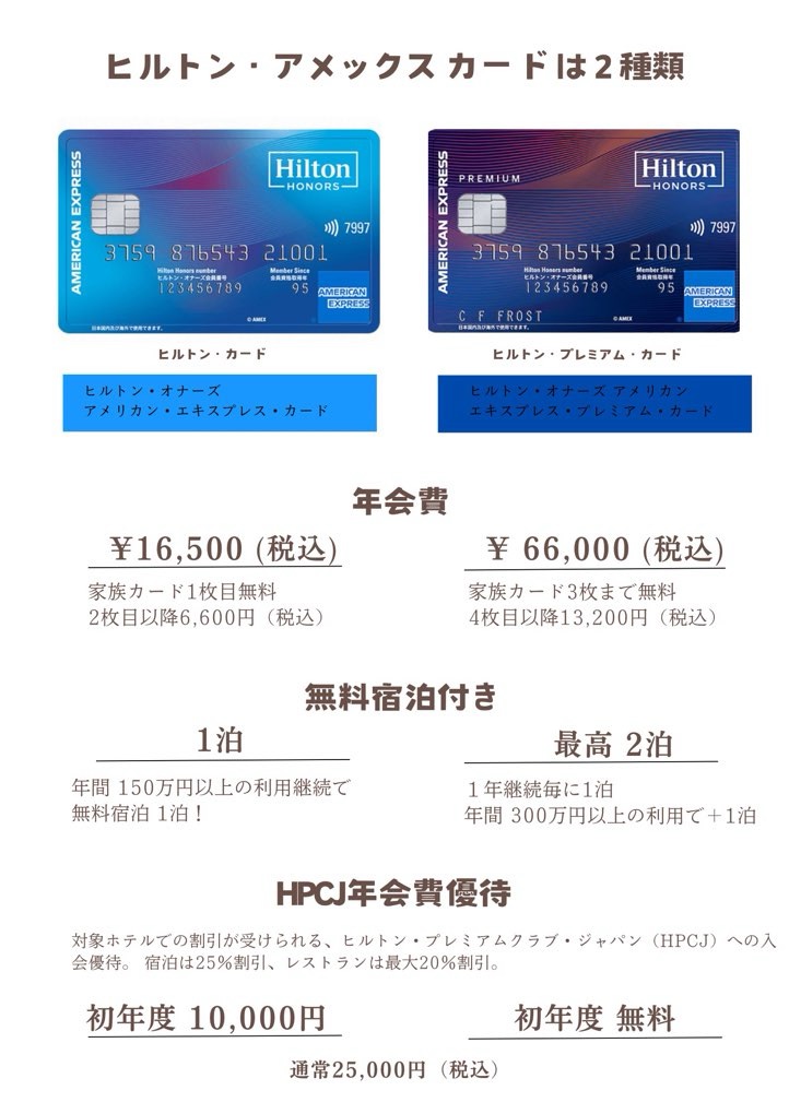 もちろん、会計時でも確認できます。